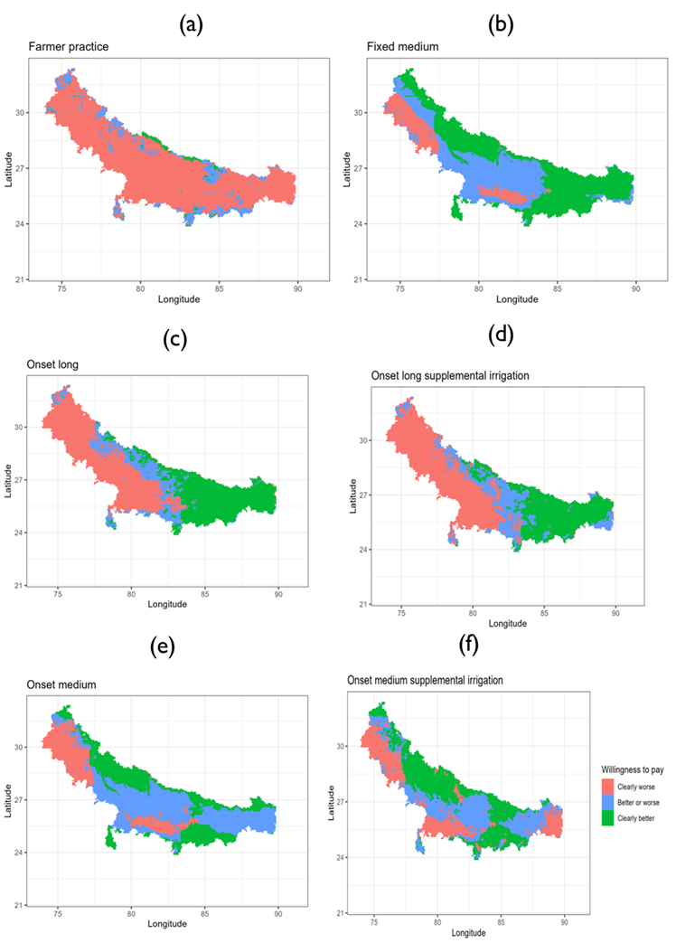 Workflows for Spatial Ex Ante Economic Analysis of Agronomy ...